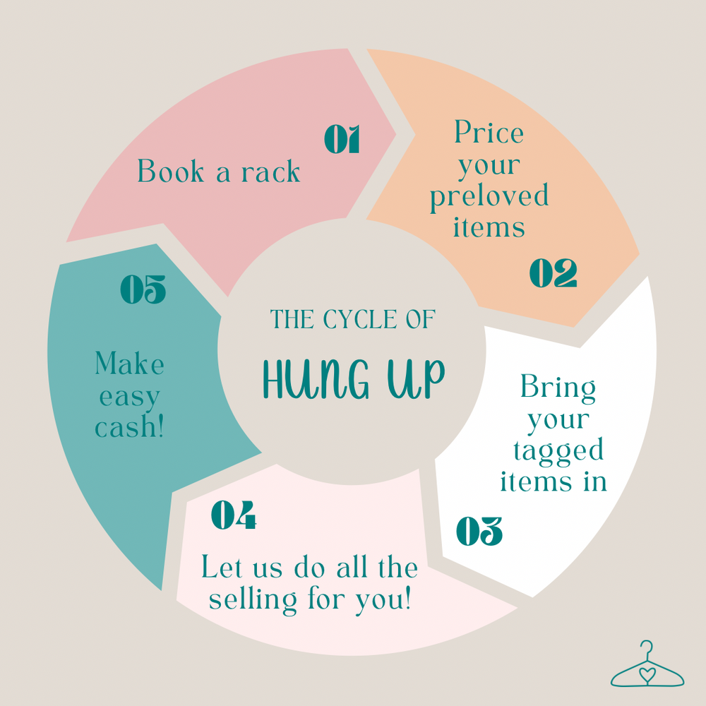 Hung Up
